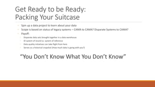 Sxsw panel picker version navigating the planning phase of a cama ...