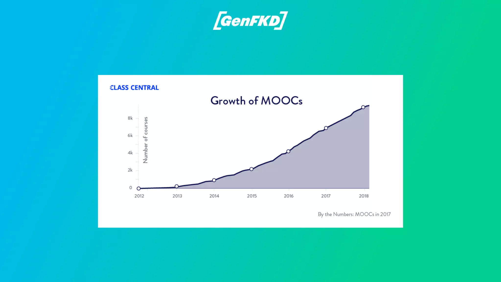 Sxsw proposal david | PPTX