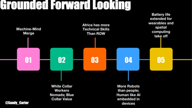 SXSW PROPOSAL FUTURE OF WORK.pdf