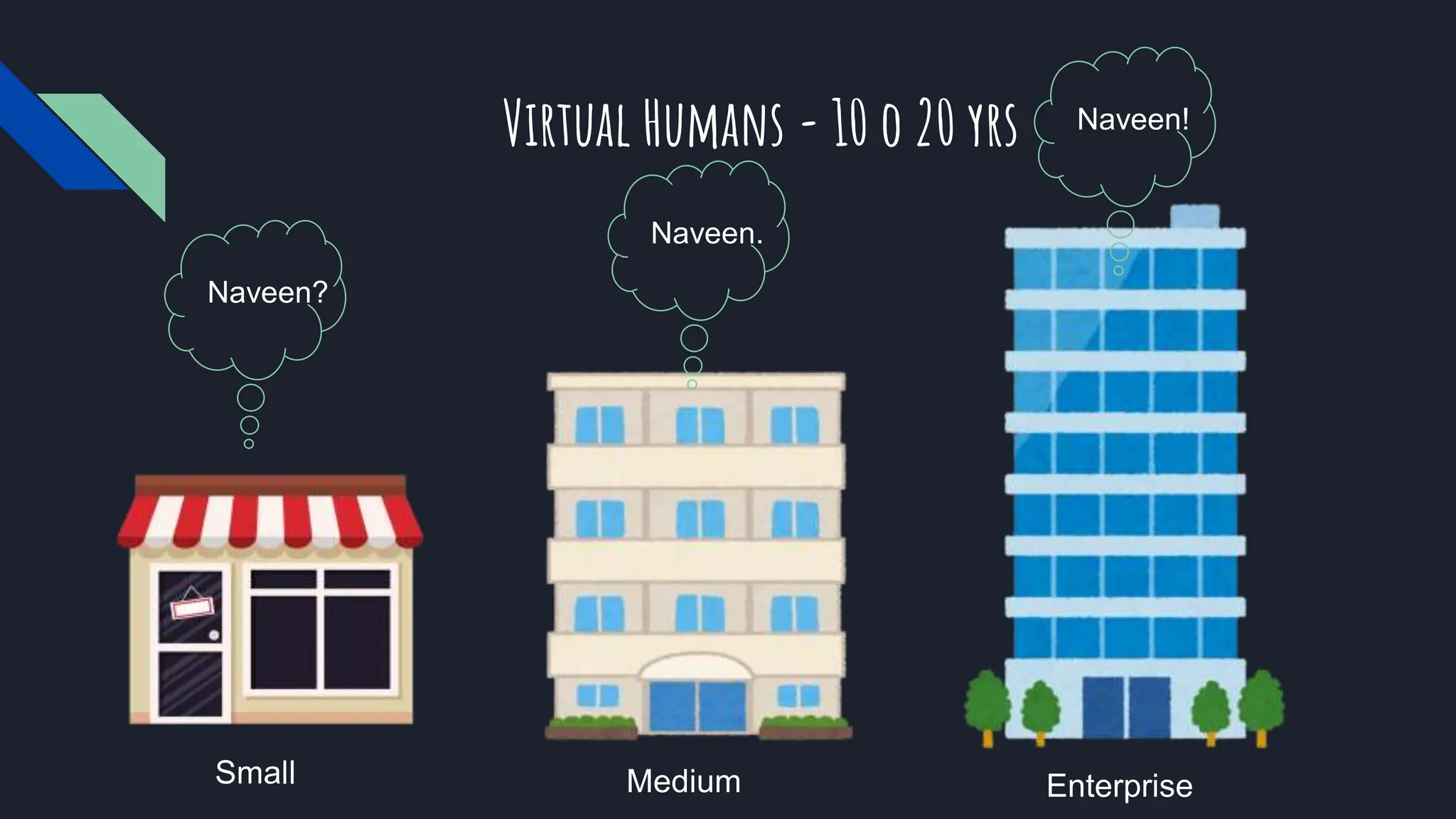 SXSW Proposal_Overview by Brandon Ross of J & Z | PPTX