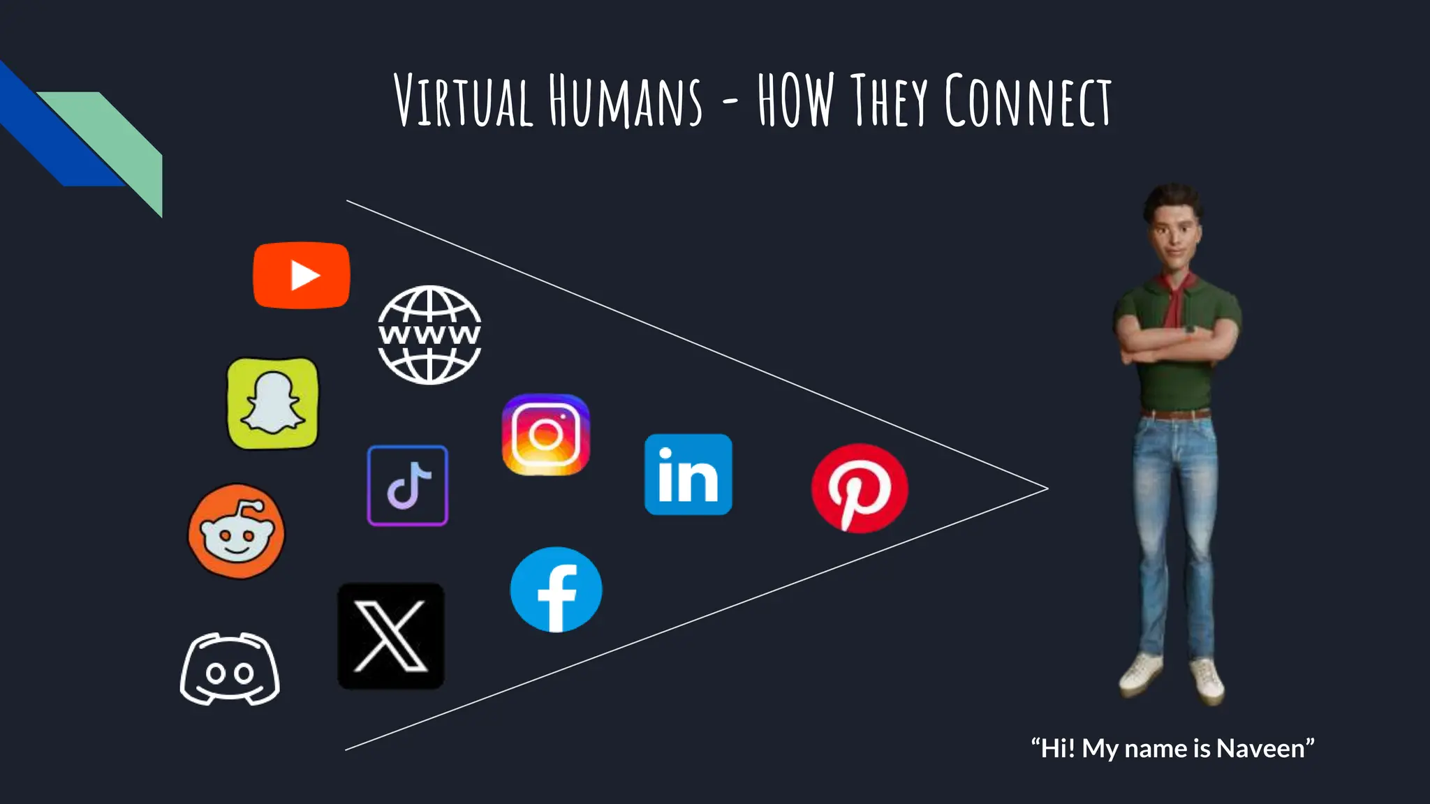 SXSW Proposal_Overview by Brandon Ross of J & Z | PPTX