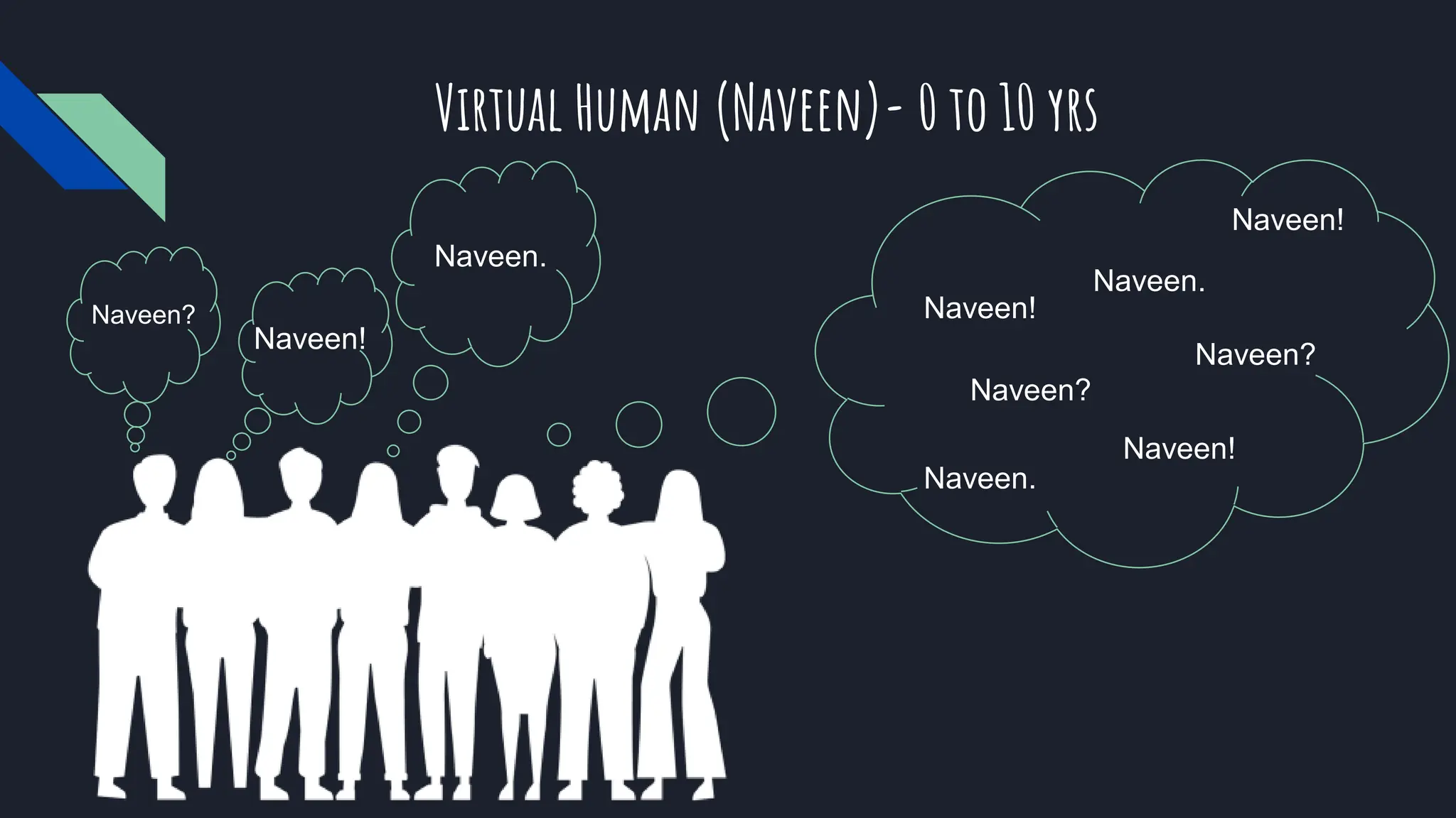 SXSW Proposal_Overview by Brandon Ross of J & Z | PPTX