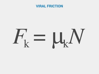 LockerDome SXSW Pitch Slides - From Friend to Follower: Social Media's ...
