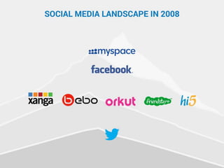 LockerDome SXSW Pitch Slides - From Friend to Follower: Social Media's ...