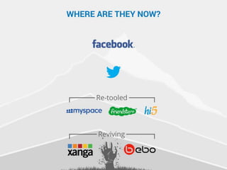 LockerDome SXSW Pitch Slides - From Friend to Follower: Social Media's ...