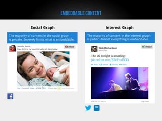 LockerDome SXSW Pitch Slides - From Friend to Follower: Social Media's ...