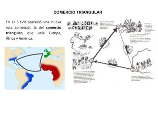 Siglo XVII: política, sociedad, economía y cultura | PPT
