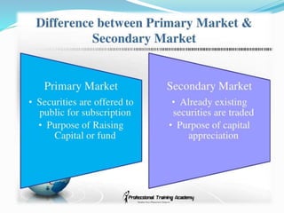 secondary market | PPTX