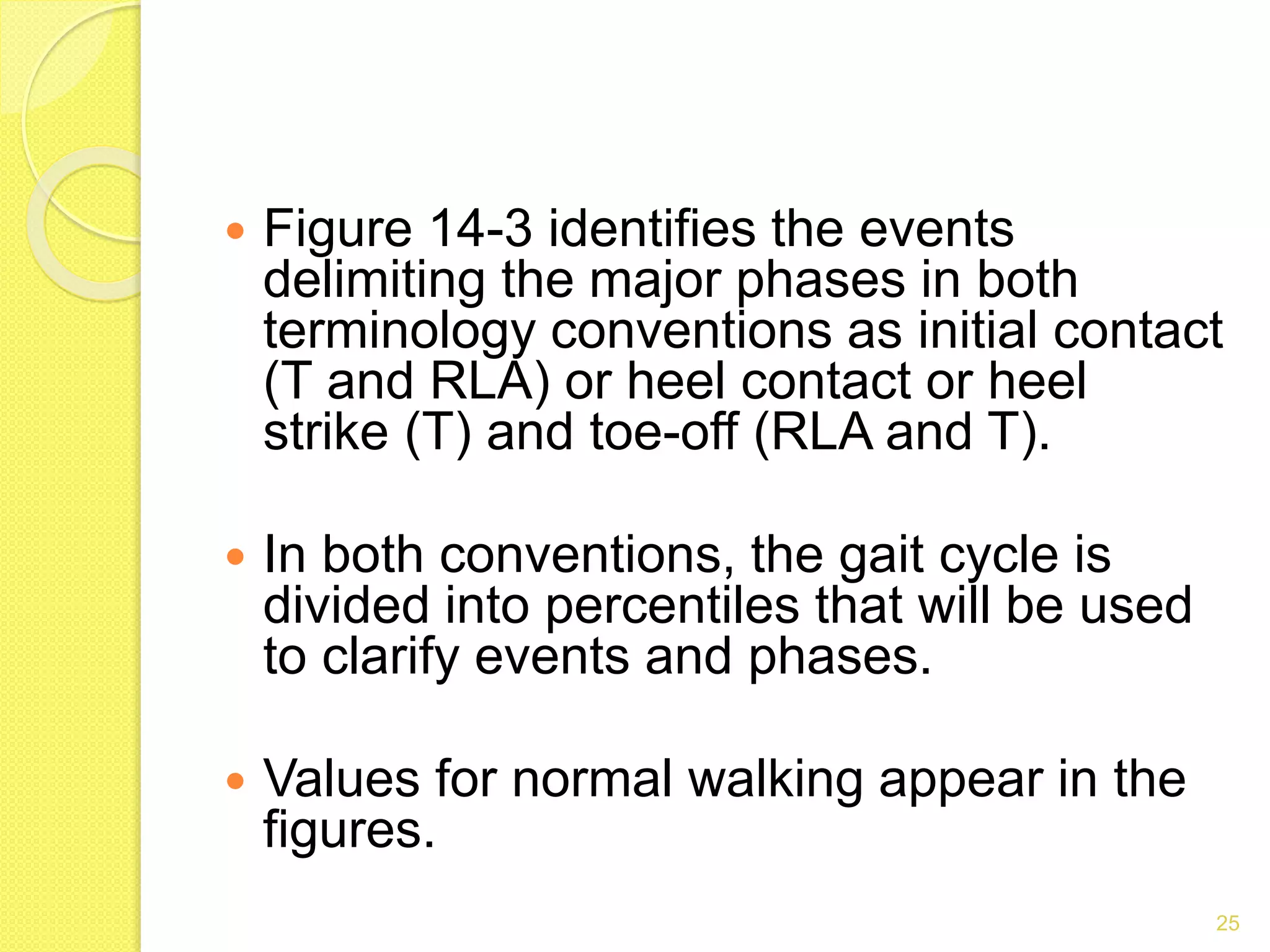 Gait_Biomechanics, Analysis and Abnormalities | PPTX