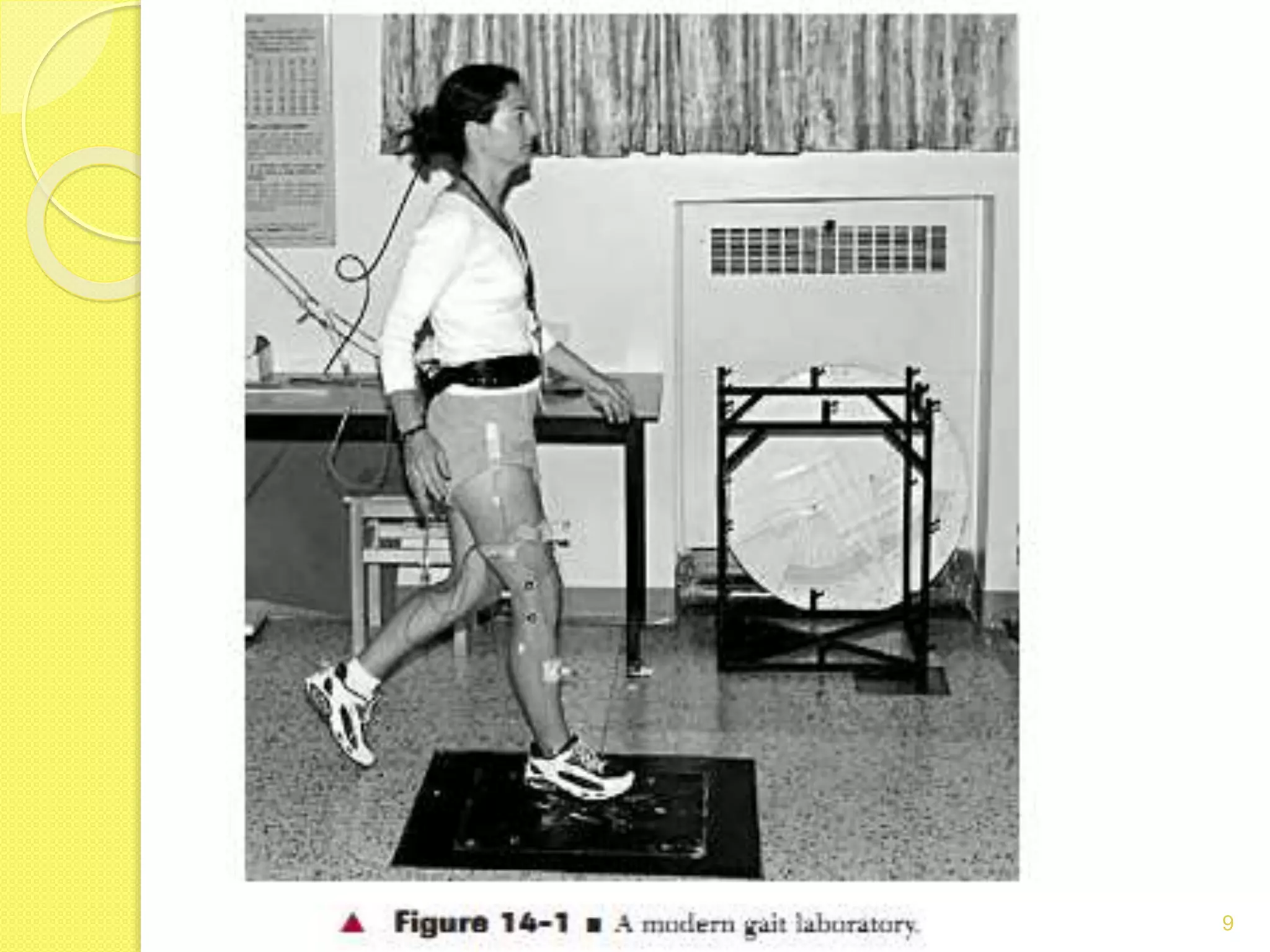 Gait_Biomechanics, Analysis and Abnormalities | PPTX