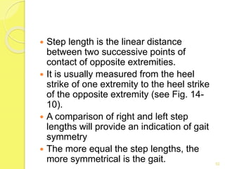 Gait_Biomechanics, Analysis and Abnormalities | PPTX
