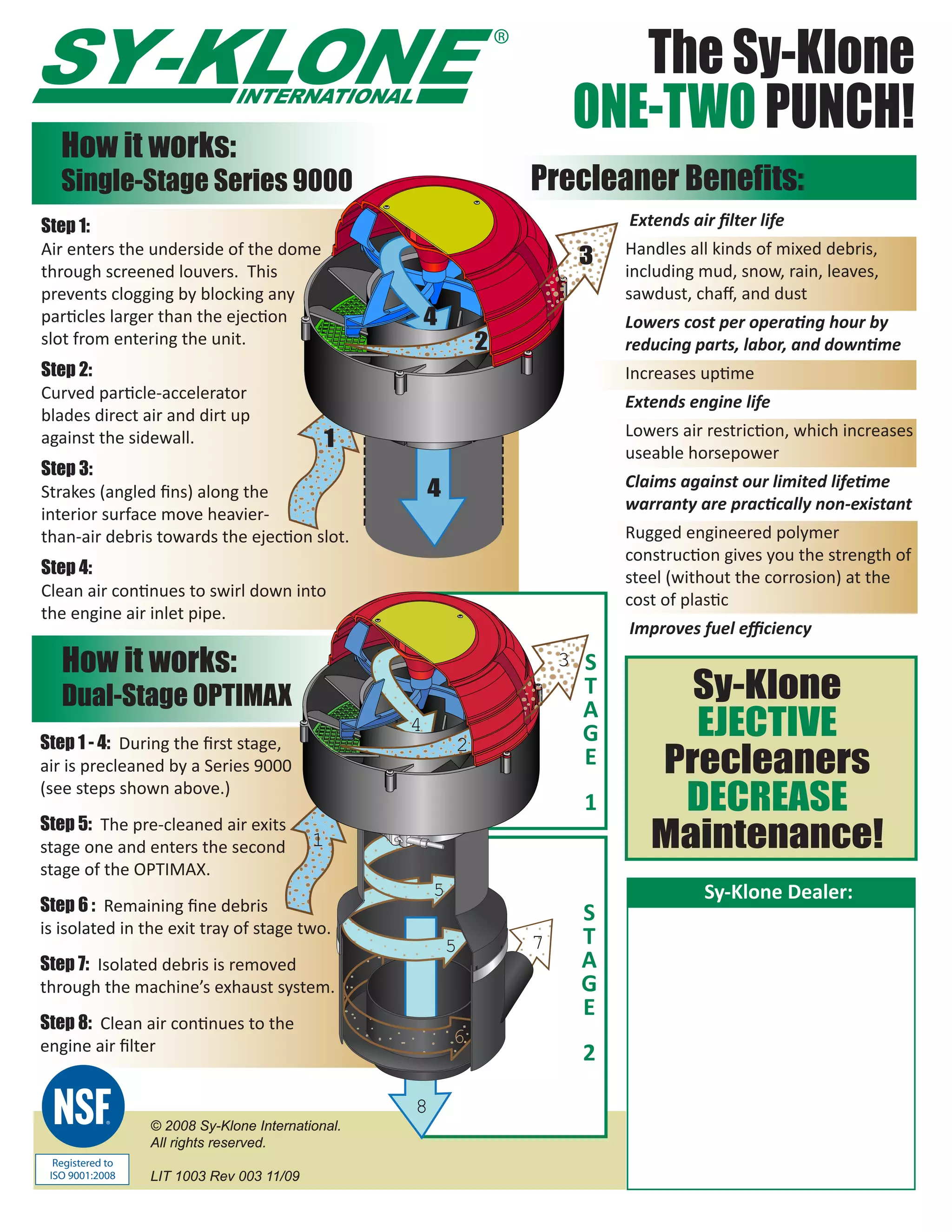 Air precleaners by Sy klone (системы воздухоочистки) | PDF