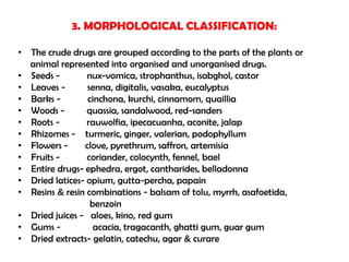 SY - Pcog I - Classification of crude drug.pdf