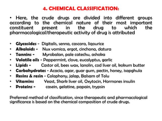 SY - Pcog I - Classification of crude drug.pdf