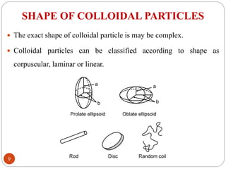 SY - PP II - Colloidal dipsersionyuyhujbjj.pdf