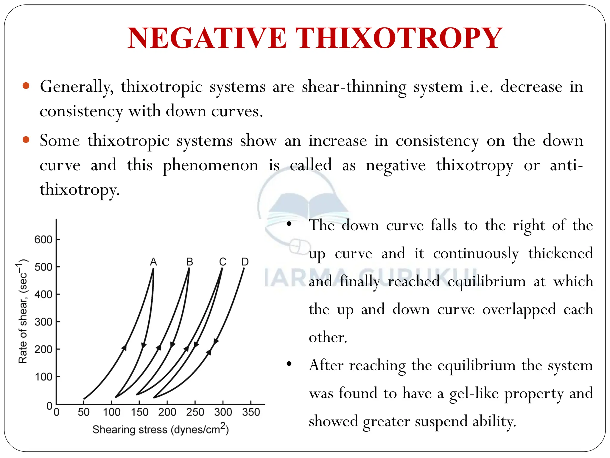 SY - PP II - Rheology and Newtons Law of Flow.pdf