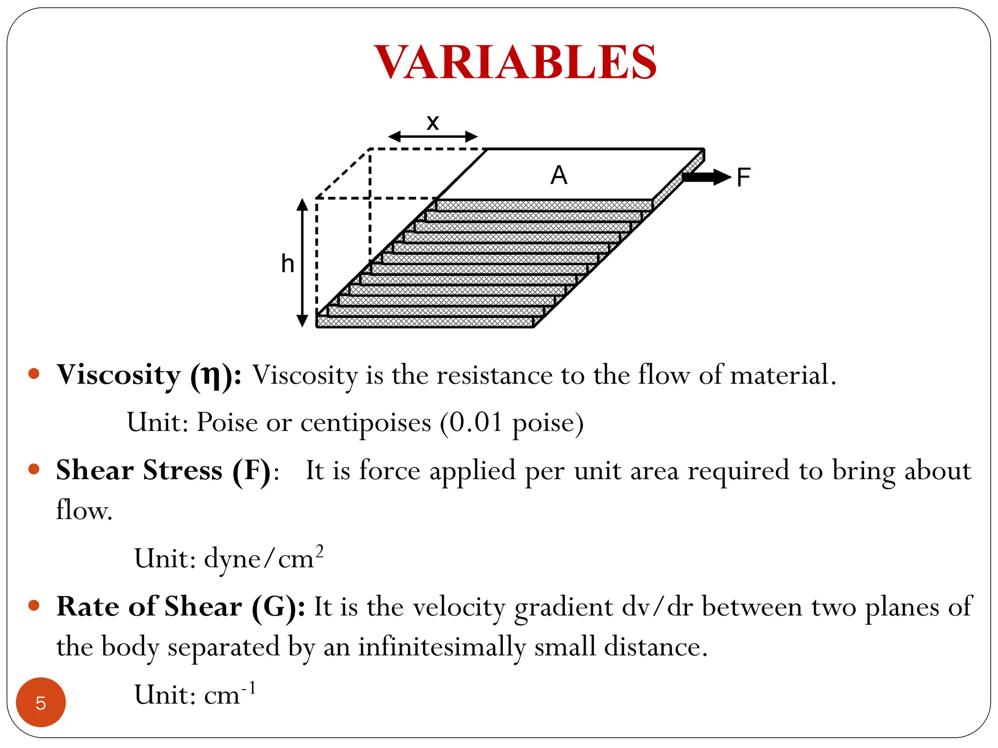 SY - PP II - Rheology and Newtons Law of Flow.pdf