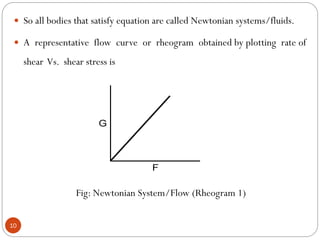 SY - PP II - Rheology and Newtons Law of Flow.pdf