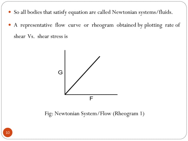 SY - PP II - Rheology and Newtons Law of Flow.pdf