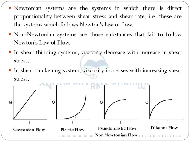 SY - PP II - Rheology and Newtons Law of Flow.pdf