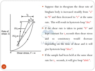 SY - PP II - Rheology and Newtons Law of Flow.pdf