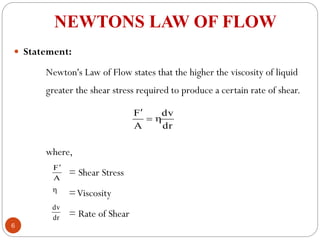 SY - PP II - Rheology and Newtons Law of Flow.pdf