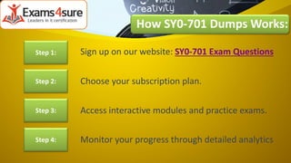 SY0-701 Exam Questions | PDF