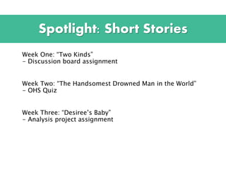 Short Stories Unit Overview | PPTX