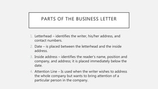 Writing a business letter.pptx