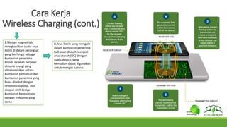 Wireless charging | PPT