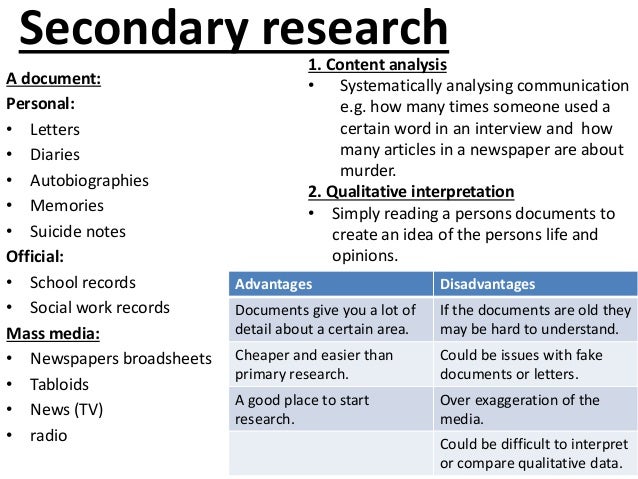 SECONDARY RESEARCH METHODOLOGY Ikubetosy
