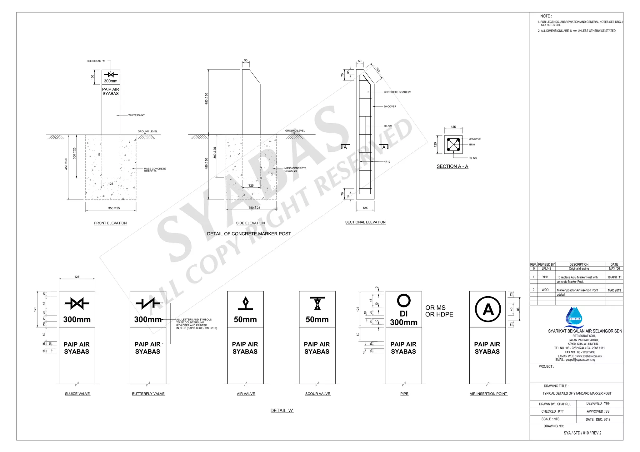 Syabas Standard Drawings.pdf