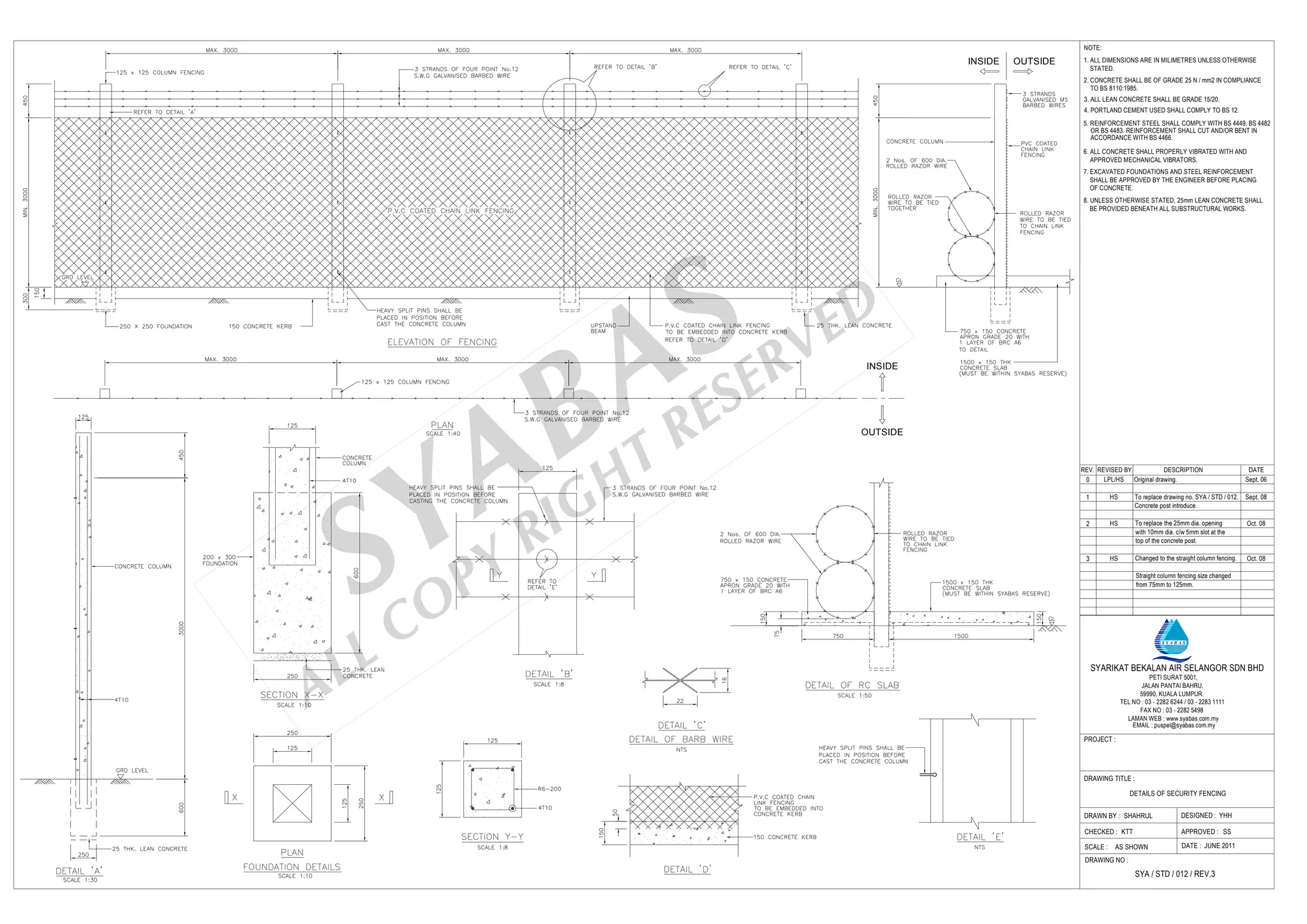 Syabas Standard Drawings.pdf