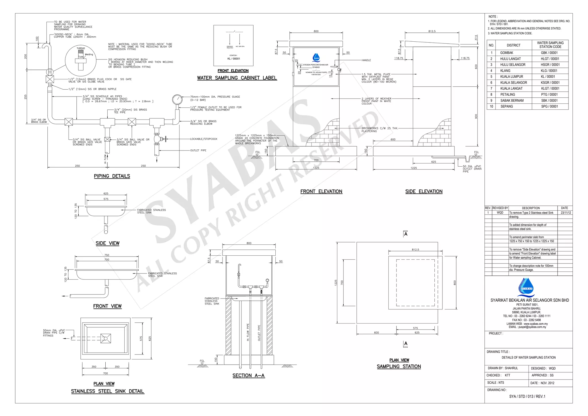Syabas Standard Drawings.pdf
