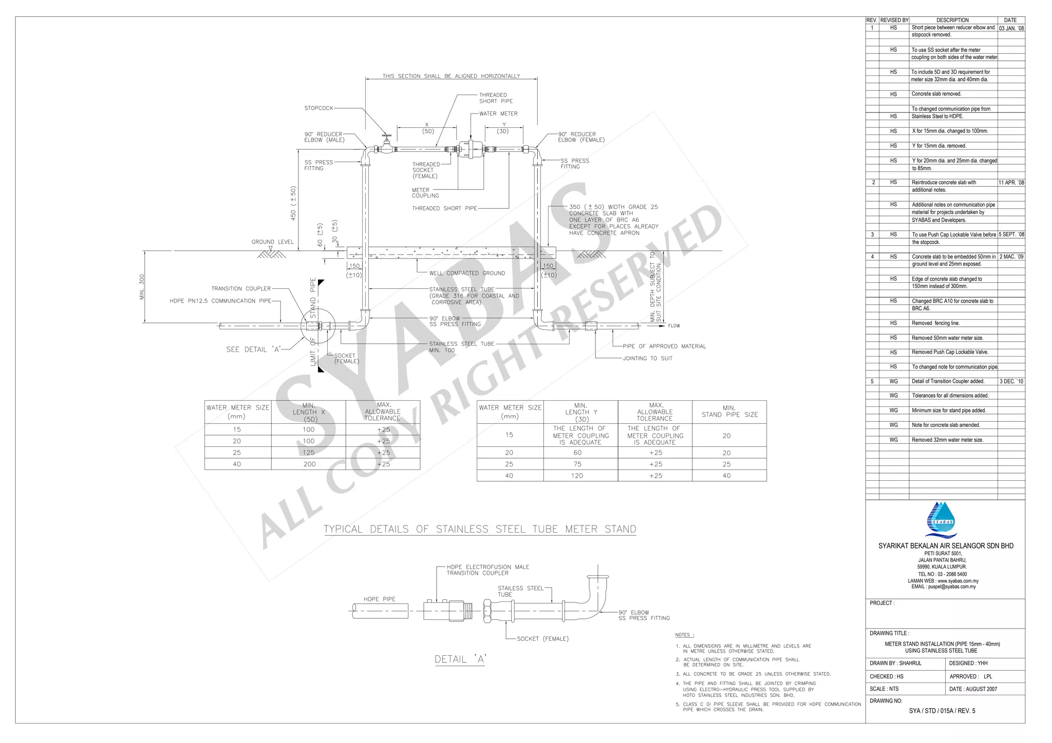 Syabas Standard Drawings.pdf