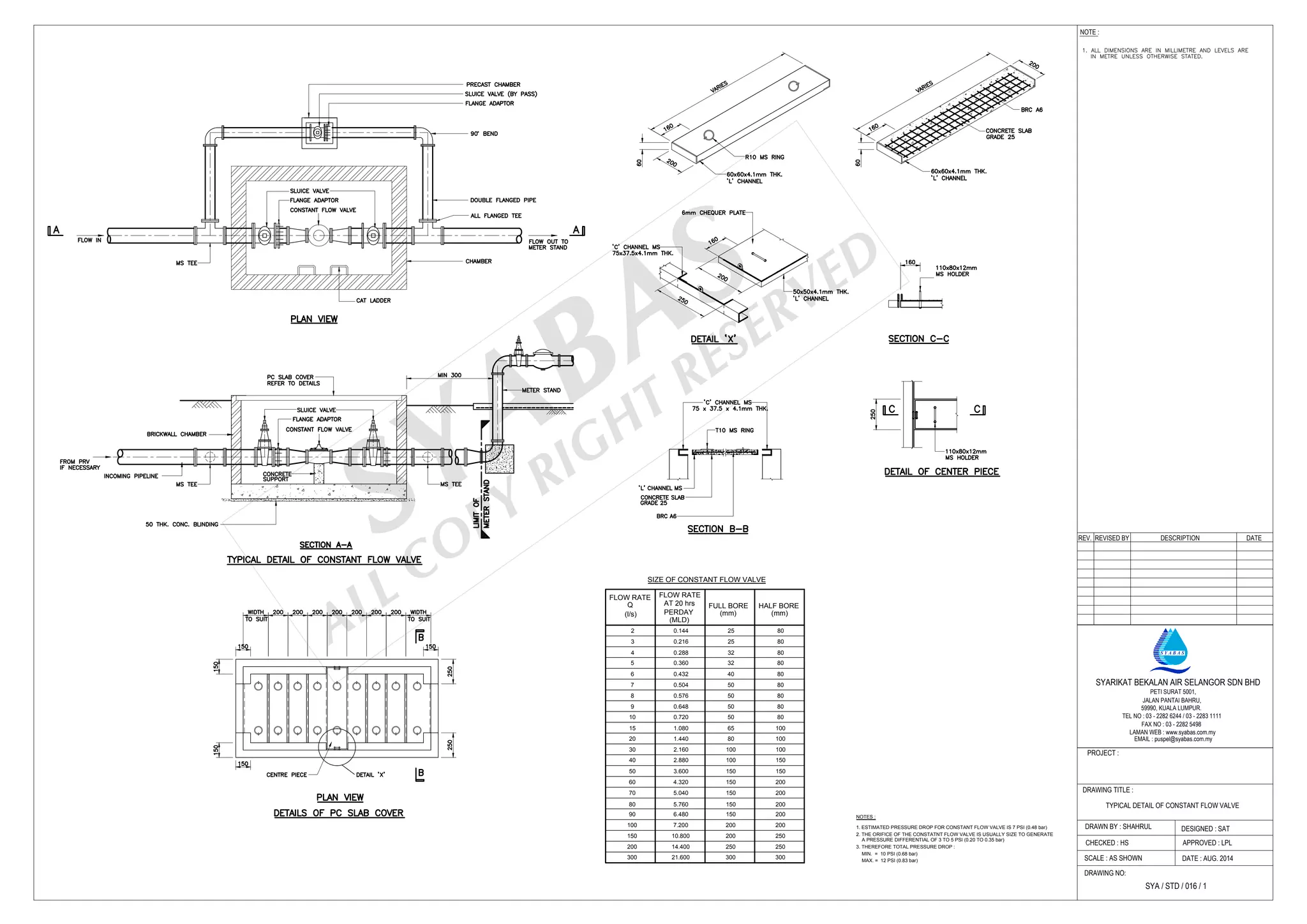 Syabas Standard Drawings.pdf