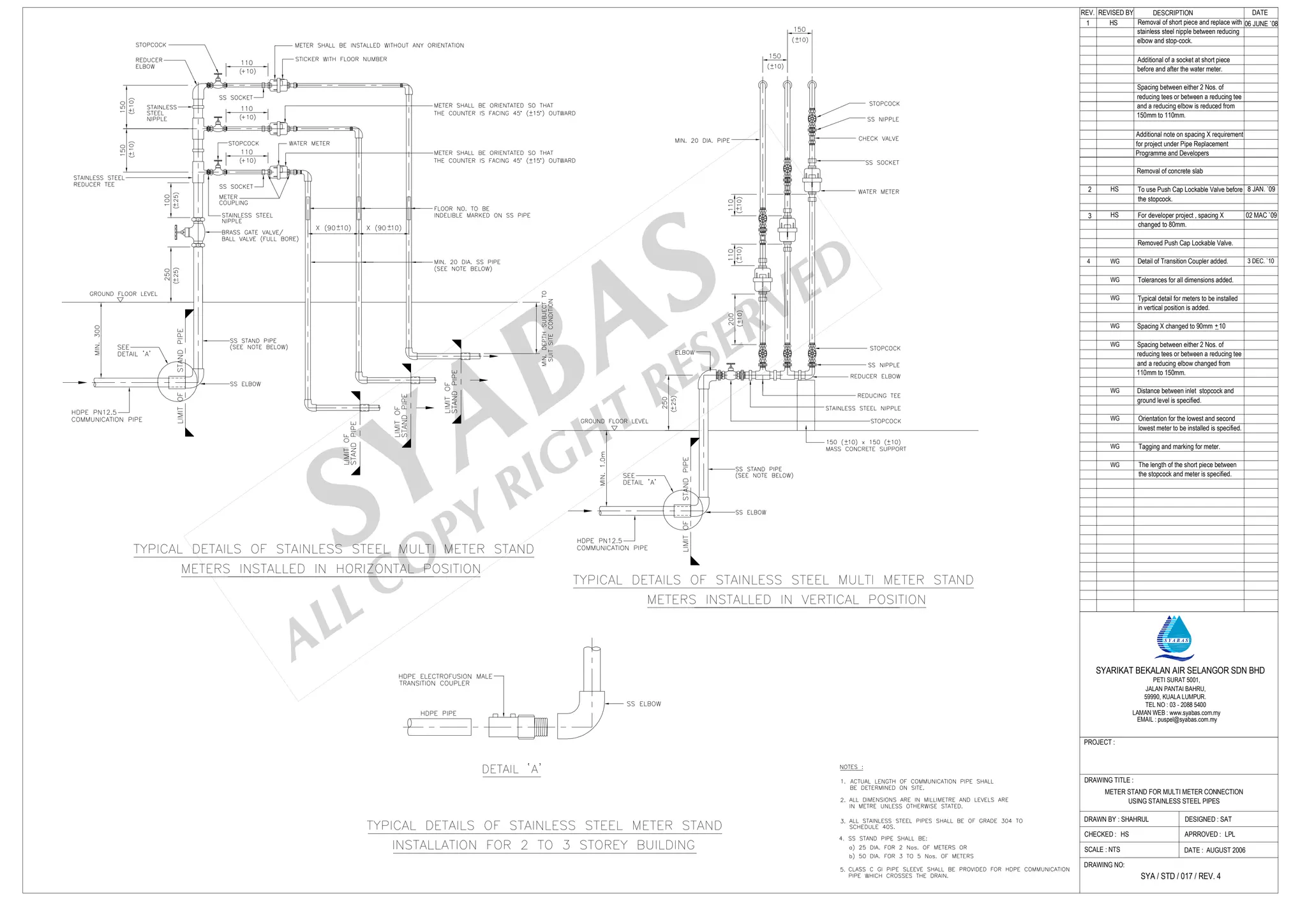 Syabas Standard Drawings.pdf