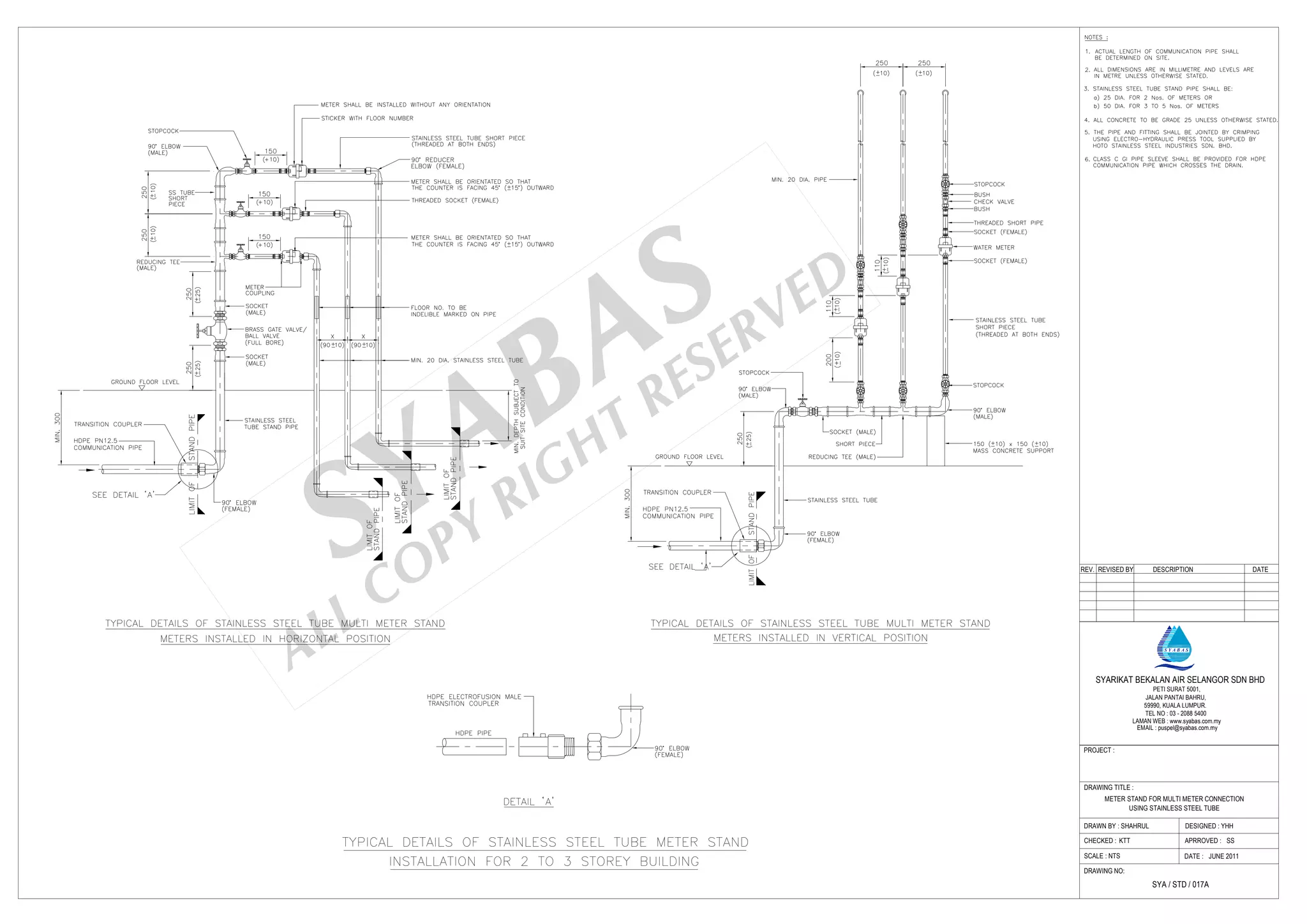 Syabas Standard Drawings.pdf