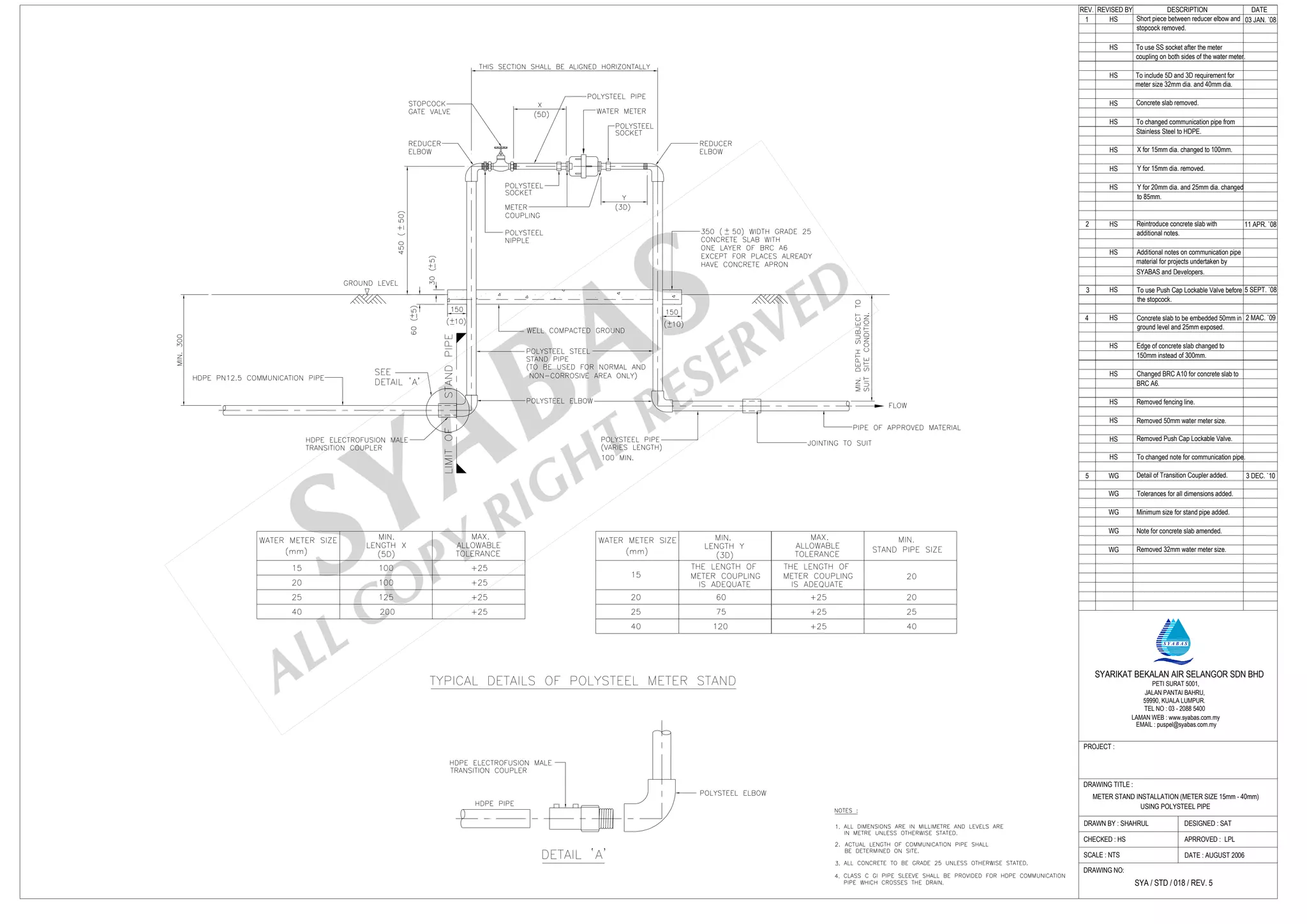Syabas Standard Drawings.pdf