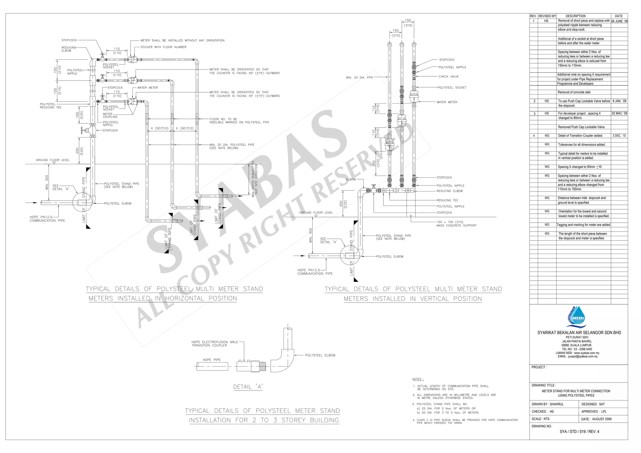 Syabas Standard Drawings.pdf