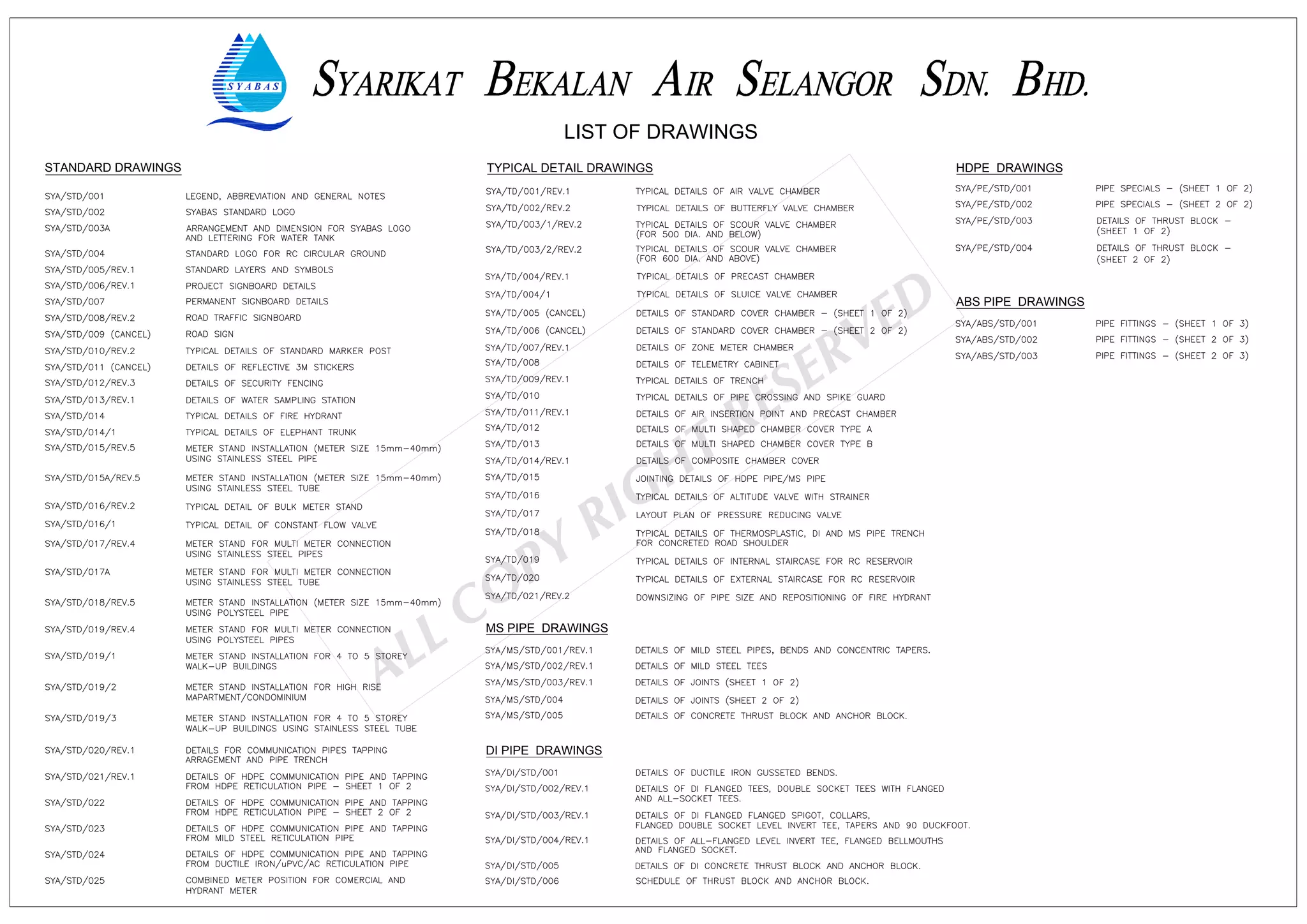 Syabas Standard Drawings.pdf