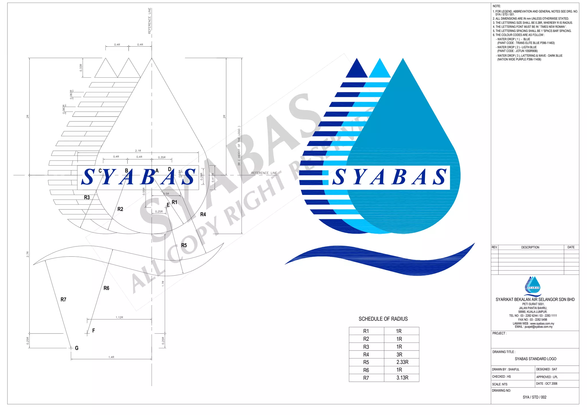 Syabas Standard Drawings.pdf