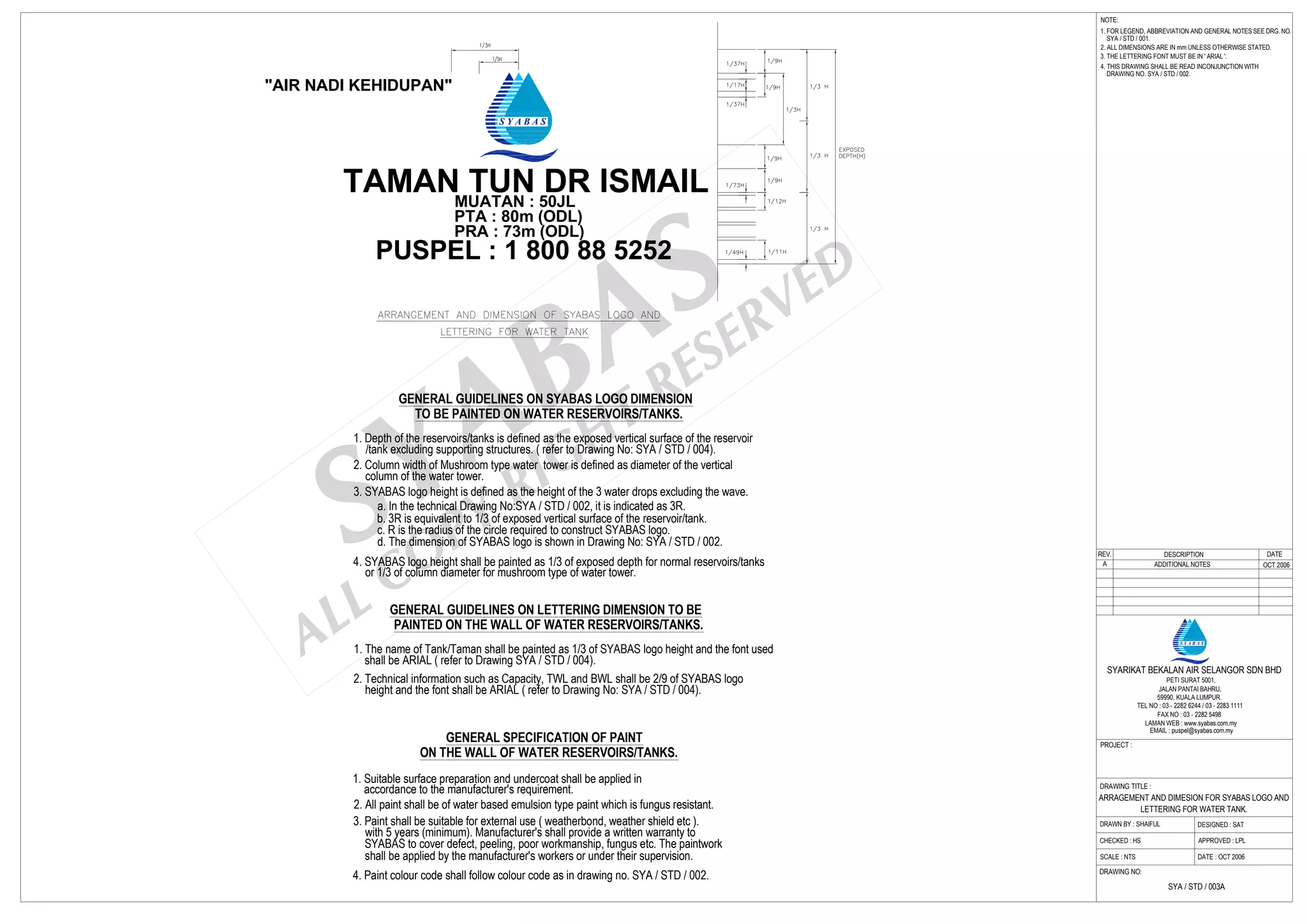Syabas Standard Drawings.pdf