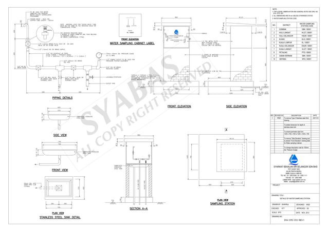Syabas Standard Drawings.pdf