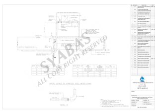 Syabas Standard Drawings.pdf