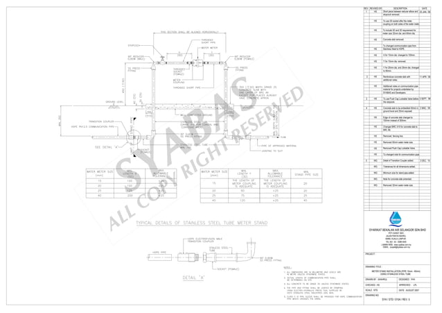 Syabas Standard Drawings.pdf