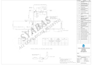 Syabas Standard Drawings.pdf