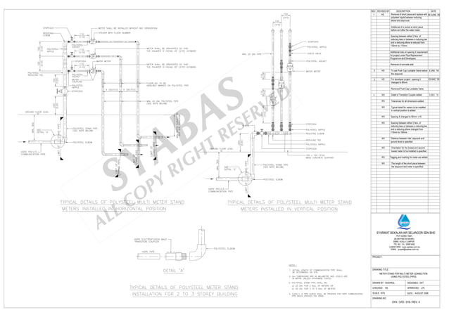 Syabas Standard Drawings.pdf