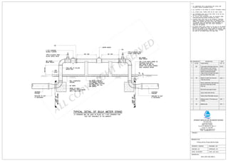 Syabas Standard Drawings.pdf