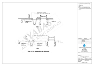 Syabas Standard Drawings.pdf